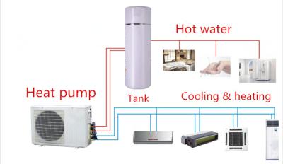 China Cooling&heating&hot water three functions home use air source heat pump 3.5KW  home use heat pump for sale