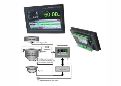 China 10KG 50KG Rice/Sugar/Fertilizer Bag Controller, Weight Control With  High Speed 10-16 Bags/Min for sale