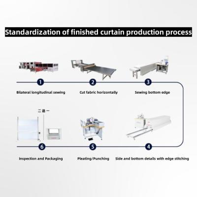 China Lihua Industrial Douche Gordijn Equipment Automatische gatpenmachine Te koop