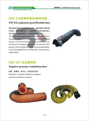 China Explosive-proof duct for sale