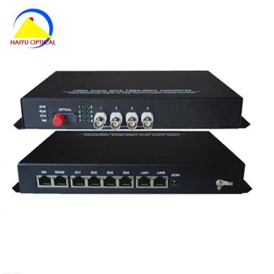 China FTTH 120km Coaxial Optic Fiber Converter 850nm Wavelength for sale