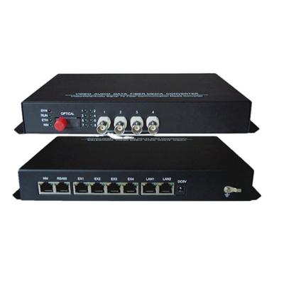 China 20KM 64channels FTTH Fiber Optic Media Converters SingleMode for sale