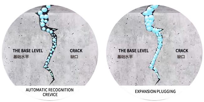 High Elastic Polyurea Grouting Fluid Waterproofing Materials