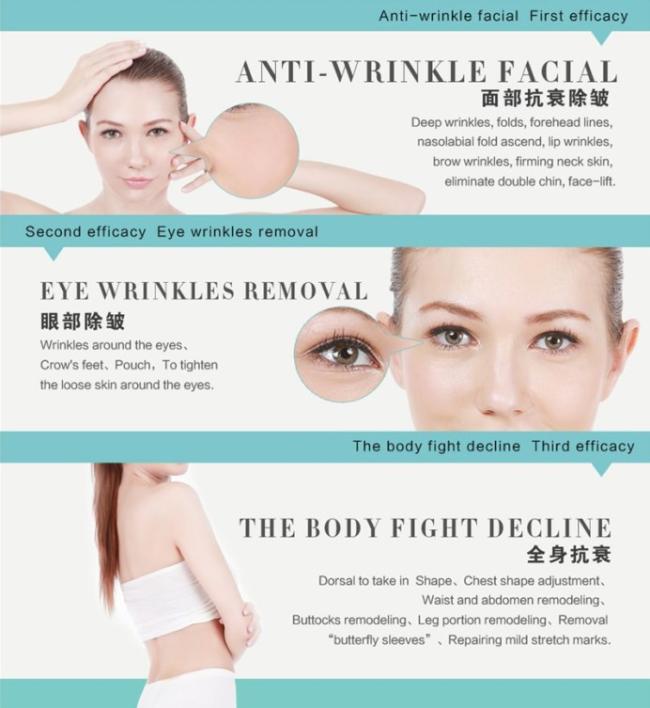 Portable high intensity focused sound hifu machine for skin care