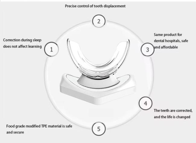 Home Use Led Light Teeth Bleaching  Improve Tooth Yellowing Tooth Whiter Tool