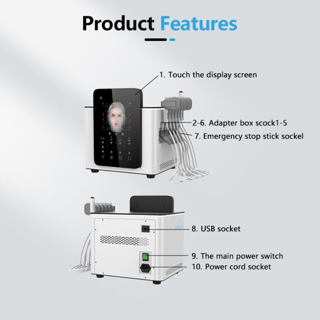 Portable MFFACE Pe-Face RF Microcurrent Face Lifting Double Chin Removal Machine