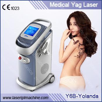 Cina aspetto di Delicated della macchina di rimozione del tatuaggio del laser 220V/110V con alta energia in vendita