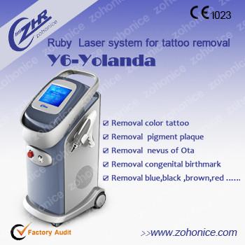 Cina aspetto di Delicated della macchina di rimozione del tatuaggio del laser 220V/110V con alta energia in vendita