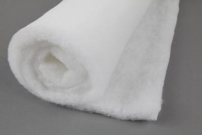 China China Professional Quilt Batting Manufacturer for sale