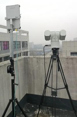 security & surveillance