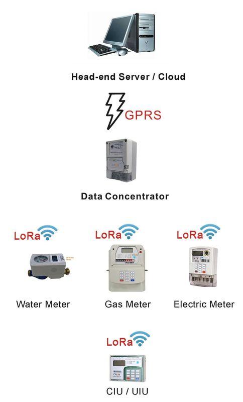 LCD Display STS Prepaid 3 Phase Electric Meter With Automatic Meter Reading System 1