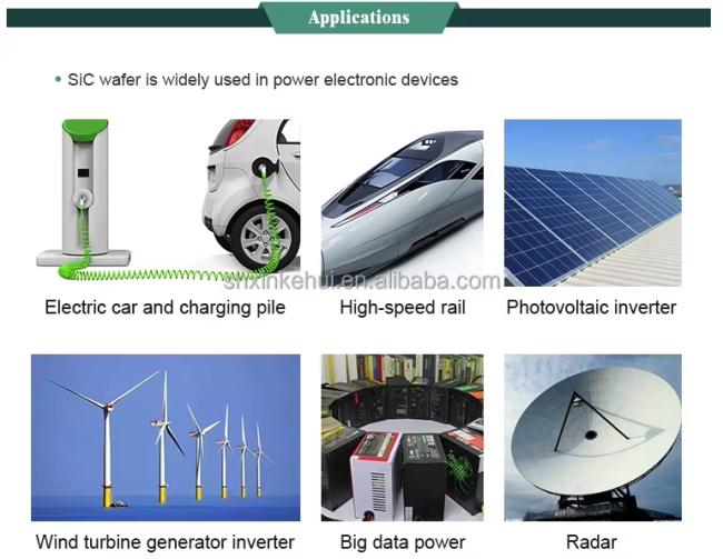 3C-SiC wafer comparison diagram