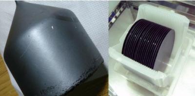 Cina Substrato a 4 pollici spesso a semiconduttore del InP del monocristallo 650um in vendita