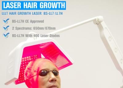 China Laser hair regrowth equipment Diode Laser anti-hair Loss Therapy for sale