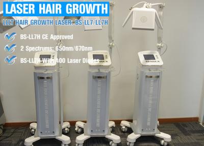 China Laser hair regrowth equipment Diode laserHair Regrowth Laser Machine for sale