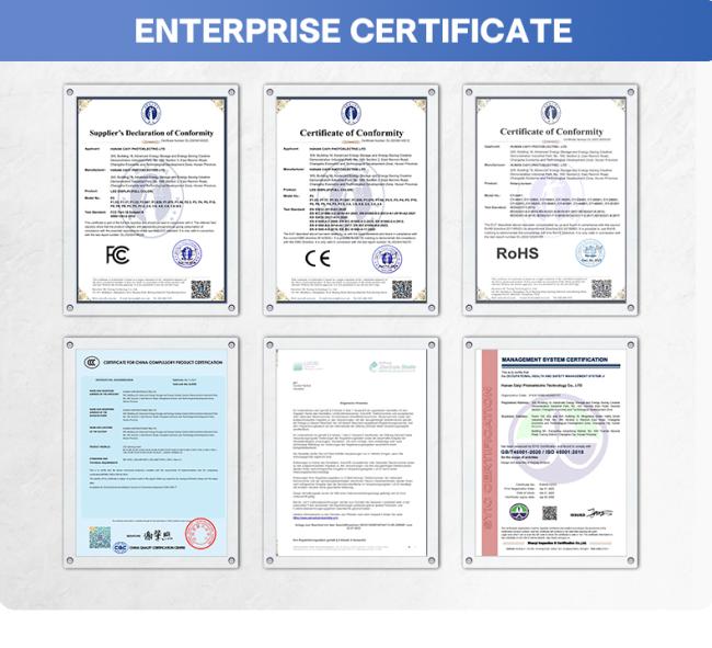 Quality control process