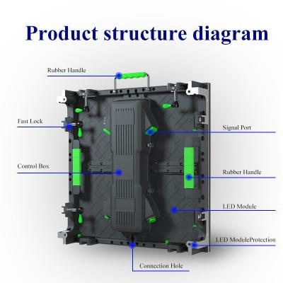 China 500*1000 Outdoor Advertising LED Screen , P3.91 P2 P2.5 LED Display Video Wall Panel Indoor For Stage for sale
