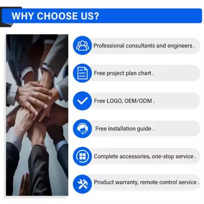 China Ultra Thin LED Film Screen Panel Transparent Glass Film Advertising Screen LED Wall Display for Window for sale