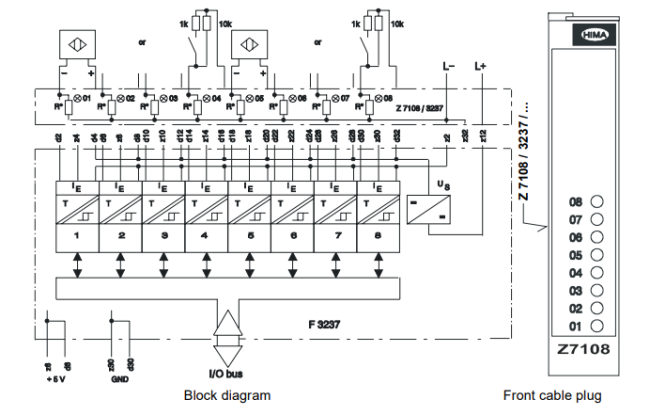 Hima F3237 technical diagram