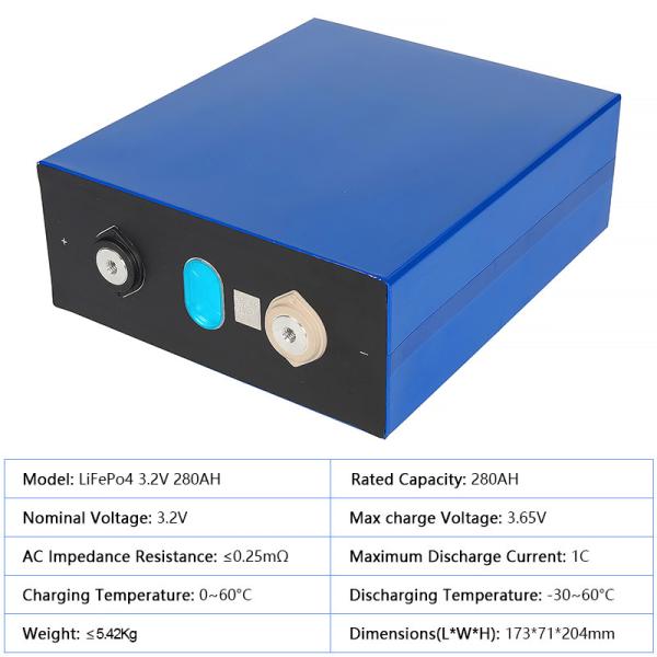 US EU WAREHOUSE 6000 cycles lithium iron phosphate 3.2v 280ah lifepo4 280k lithium ion battery 3.2v280ah Brand new 2022