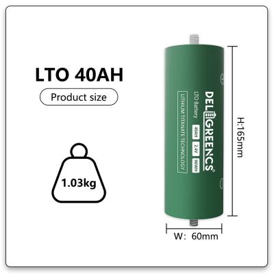 China Grade A+ Brand New Terminals 2.3V 40ah Lto Battery Lithium Titanate For EV for sale