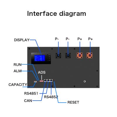 Cina Diy Kit Batteria 16S 48V 230Ah 280Ah 320Ah Lifepo4 Batteria Box con Seplos Bms in vendita