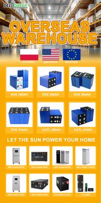 China EU Free Shipping 16kWh 48V LiFePO₄ Battery System – Smart, Safe, Ready to Ship for sale