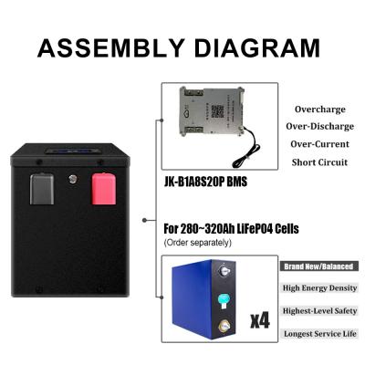 Cina 12.8V 280Ah / 314Ah / 320Ah Kit batteria LiFePO4 fai da te con JK BMS incorporato in vendita