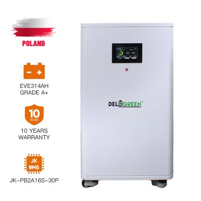 China EU Standing 16kwh Complete Battery Pack 48V MB31 EVE 314ah JK 200A BMS for sale
