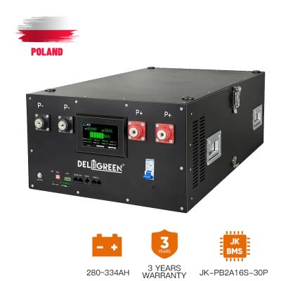 China JK DIY Battery Kits EVE 280ah Horizontal Stackable LiFePo4 JK PB2A16S20P BMS DC Breaker for sale