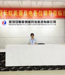 China Factory - Shenzhen Anstar Intelligent Connected Technology Co., Ltd.