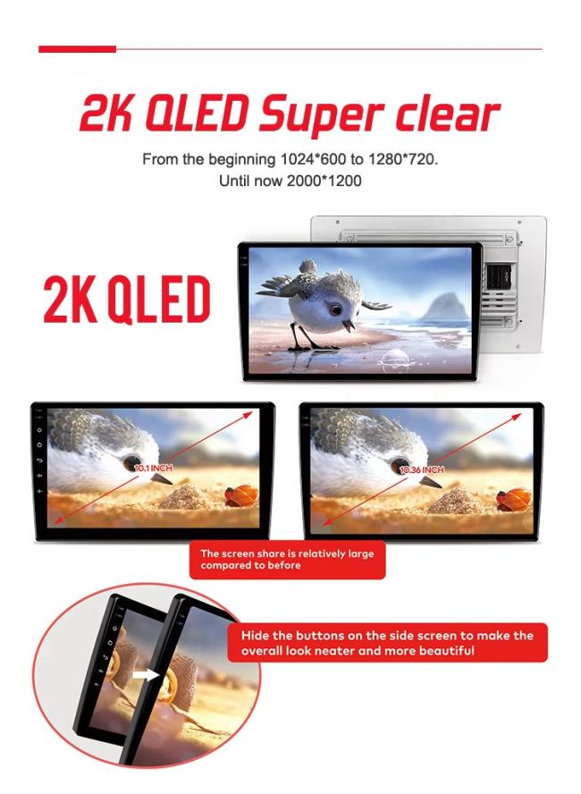 Qualcomm Android 13 car stereo connection ports