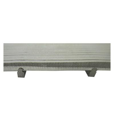 China Johnson Wedge Wire Flat Screen Filter Panel flat plant for liquid filtration for sale