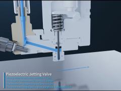 Válvula de Jato Estreito LENTE Atuador de Válvula Piezoelétrica VCM Cola UV
