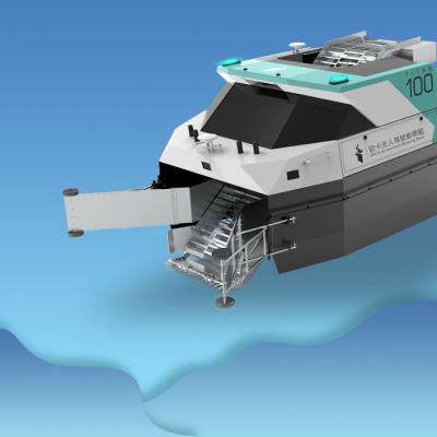 China Autonome Stedelijke de Bootonkruid van het Vijveronderhoud het Oogsten Machine USV Te koop