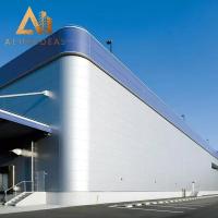 China Composite Metal Panel System for sale
