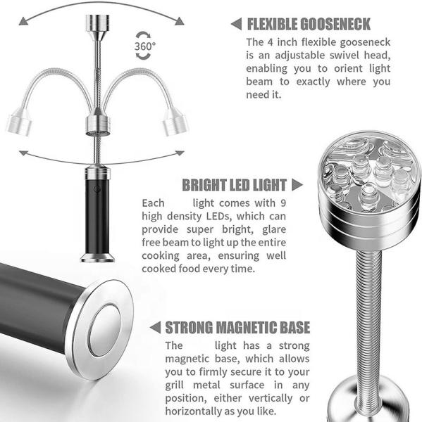 Enhance Your Grilling Experience with Super Bright LED BBQ Light and Magnetic Base