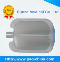 China grounding pad for sale