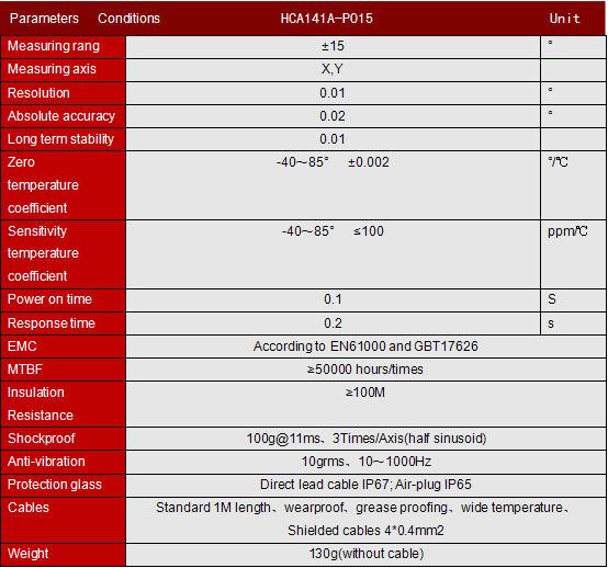 High Accuracy Dual axis 2ways output Tilt Switch Sensor