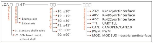 LCA326 Digital Output Inclinometer Meter Sensor Low Price of Manufacturer