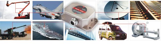 Sturdy Angle Meter High Accuracy Borehole Inclinometer Good Performance in Industrial Working Condition