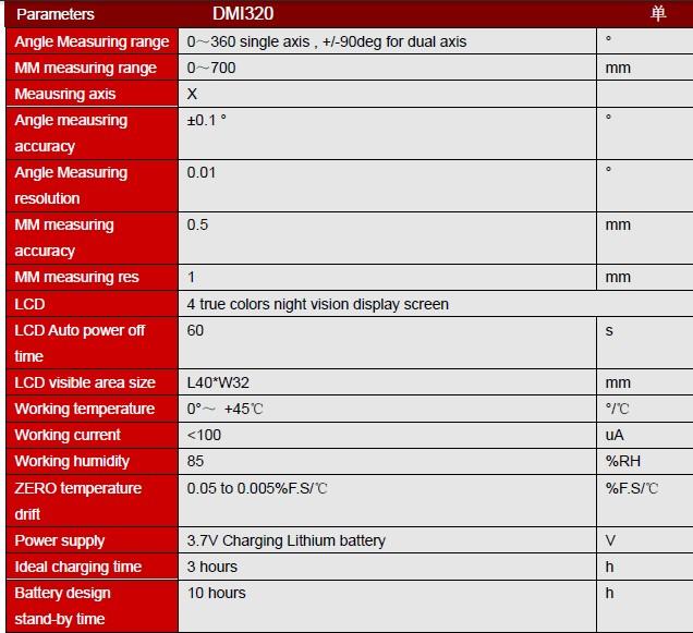 DMI320 Low Cost High Precise Digital Clinometer / Slope Meter With Better Accuracy 0.1deg In Full Range +/-90deg or +/-180deg