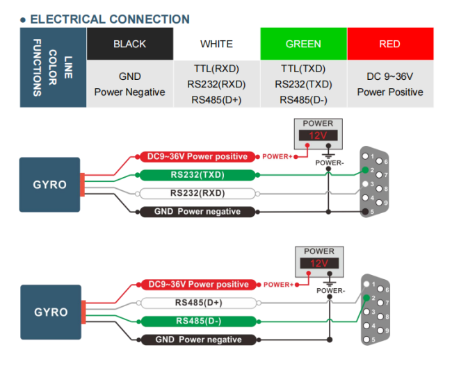 TL740D sensor technical illustration