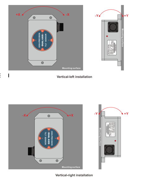 HCA518T/HCA528T High Accuracy MEMS Tilt Sensor 4-20mA Single and Dual ...
