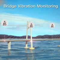 China 3 Axis Vibration Meter Bridge Safety Three axis Sensor for sale