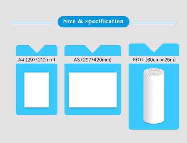 I-MAGNET Self adhesive Removable Sticky Material