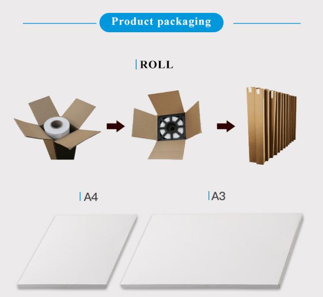 I-MAGNET Self adhesive Removable Sticky Material