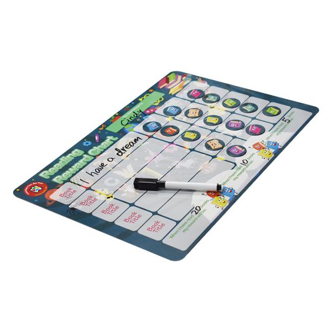 Dry Erase Refrigerator Whiteboards