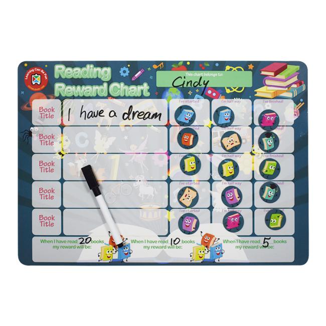 Dry Erase Refrigerator Whiteboards