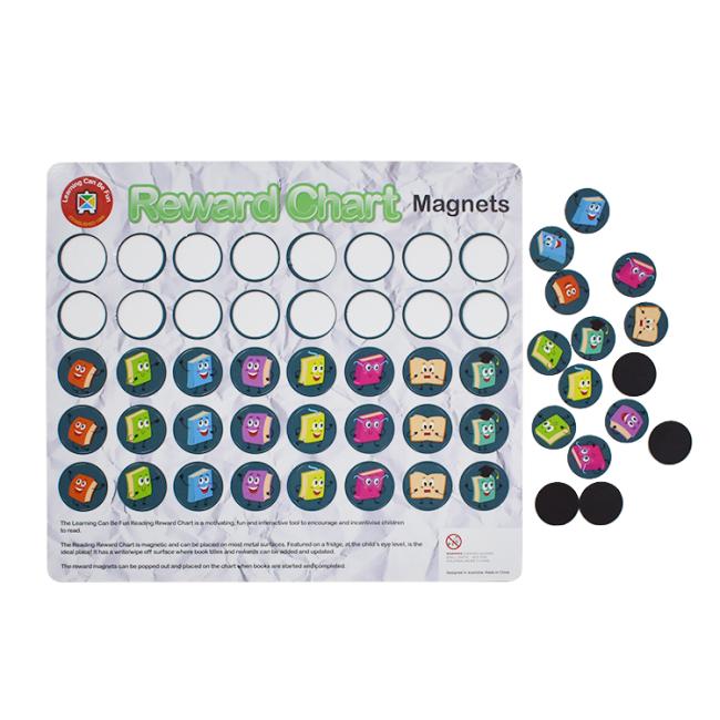 Dry Erase Refrigerator Whiteboards